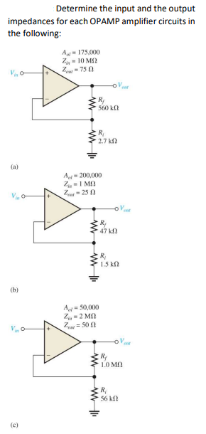 Solved Determine the input and the output impedances for | Chegg.com