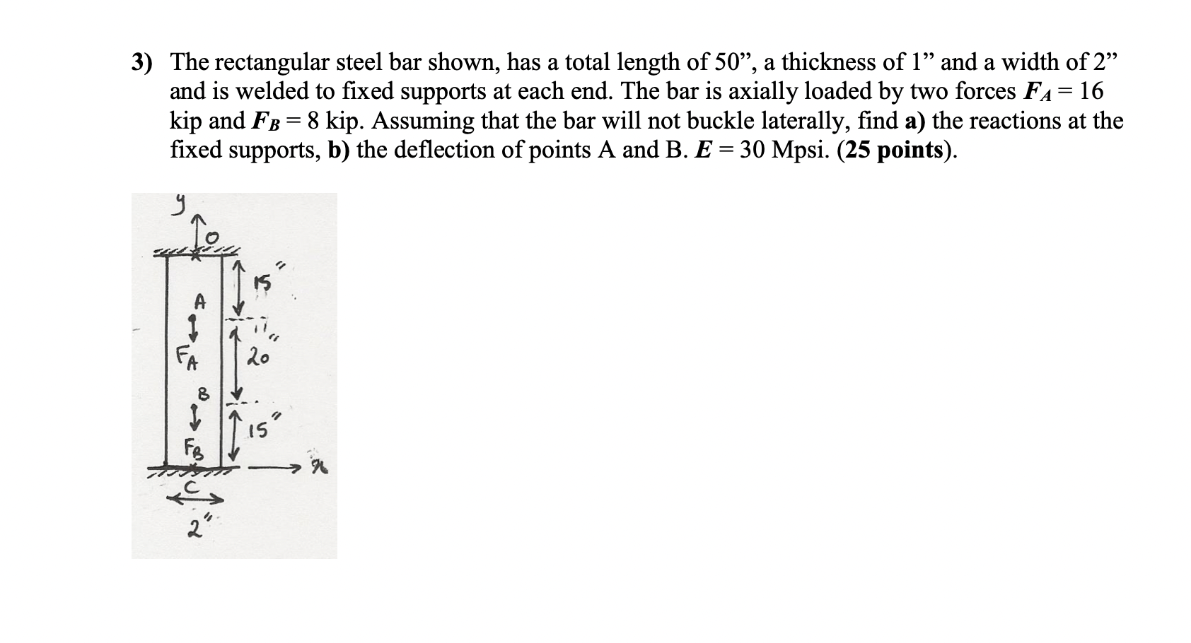 Solved a 3) The rectangular steel bar shown, has a total | Chegg.com