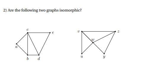 Solved 2) Are the following two graphs isomorphic? e 21 2 U | Chegg.com