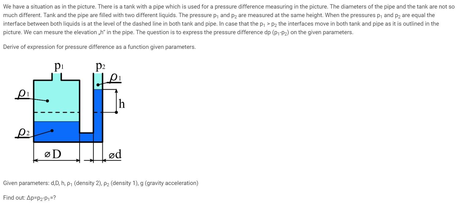 Solved We have a situation as in the picture. There is a | Chegg.com