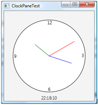 Solved The following two source code files - ClockPane.java | Chegg.com