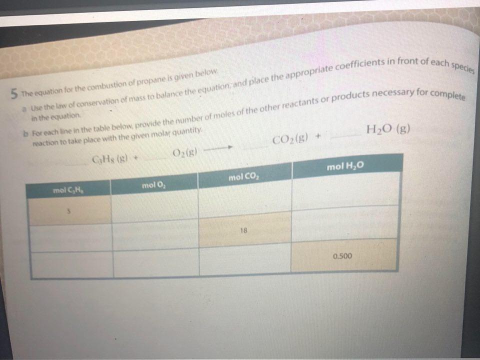 Solved 5 The equation for the combustion of propane is given | Chegg.com