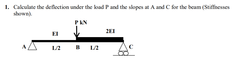 Solved 1. Calculate the deflection under the load P and the | Chegg.com