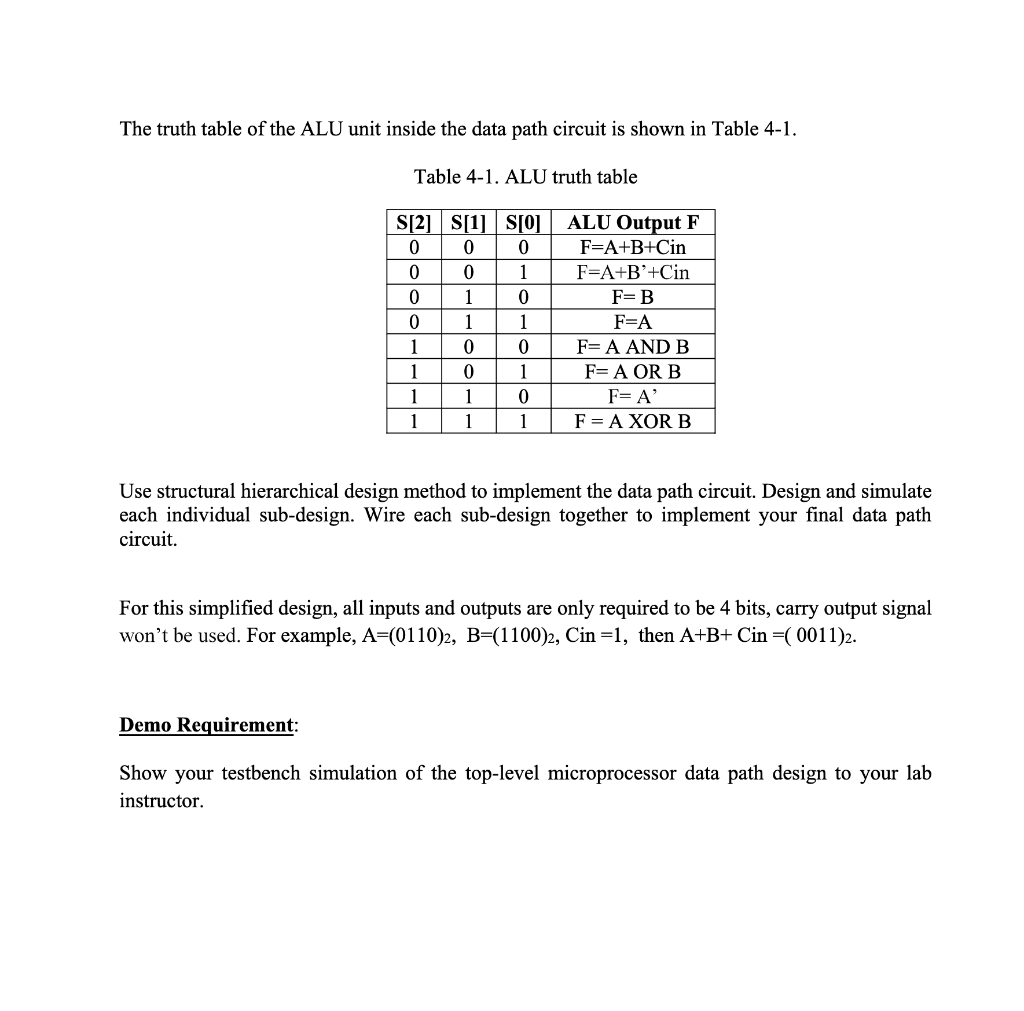 Lab4. Simplified Microprocessor Design The purpose of | Chegg.com