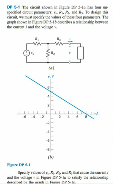 Solved DP 5-1 The circuit shown in Figure DP 5-1a has four | Chegg.com