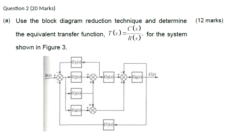 Solved (a) Use the block diagram reduction technique and | Chegg.com