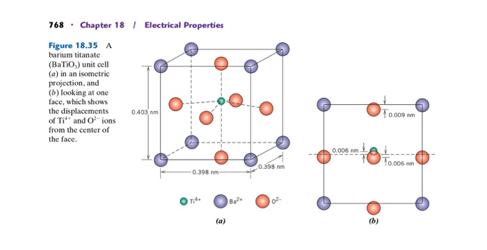 Solved 8 A Compute The Magnitude Of The Dipole Moment