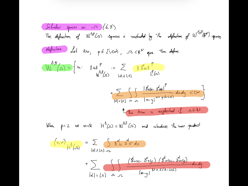 Solved Sobolev Spaces un ir (6.3) The definition of W?P(2) | Chegg.com
