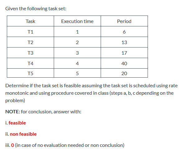 Solved Given the following task set: Task Execution time | Chegg.com