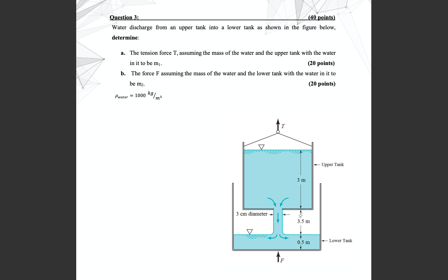 Solved Question 3: (40 points) Water discharge from an upper | Chegg.com