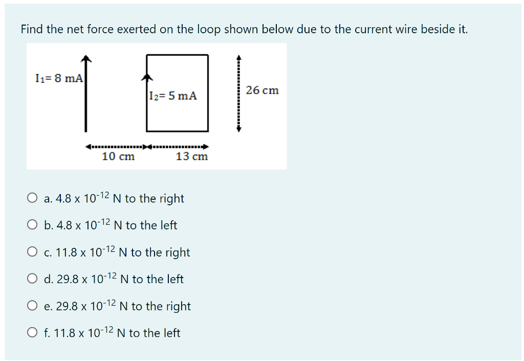 Solved Find the net force exerted on the loop shown below | Chegg.com