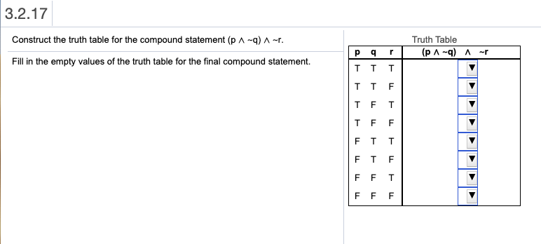 Solved 3.2.13 Construct the truth table for the compound | Chegg.com