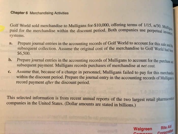 Solved Chapter 6 Merchandising Activities Golf World sold | Chegg.com