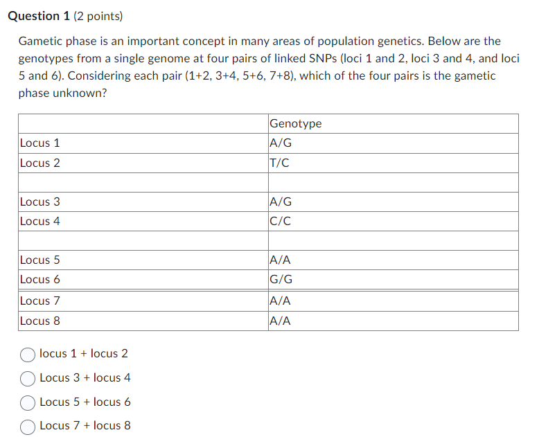 Solved Gametic phase is an important concept in many areas | Chegg.com