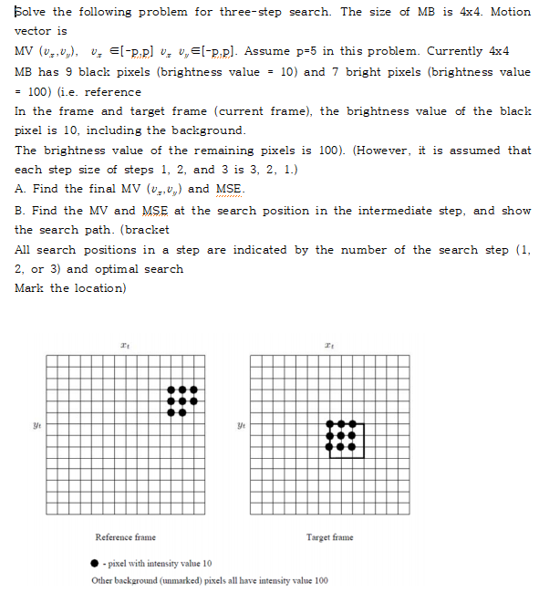 Bolve the following problem for three-step search. | Chegg.com