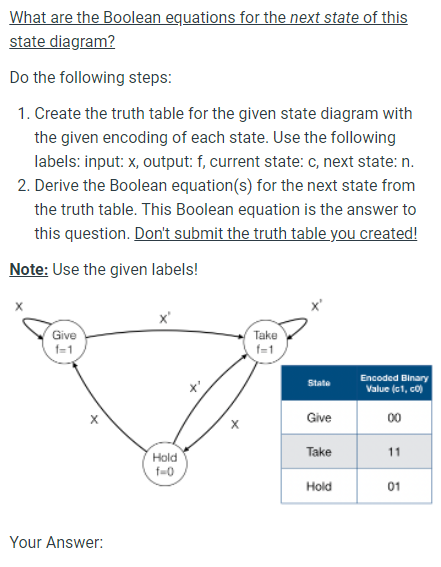 Solved What are the Boolean equations for the next state of | Chegg.com