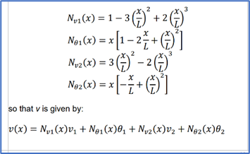 Q1) A simply supported beam of uniform cross-section | Chegg.com