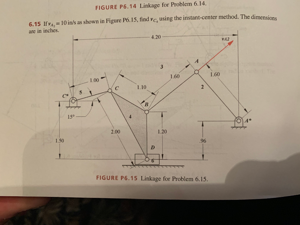 Please find Vc4 using the instant center method. I | Chegg.com