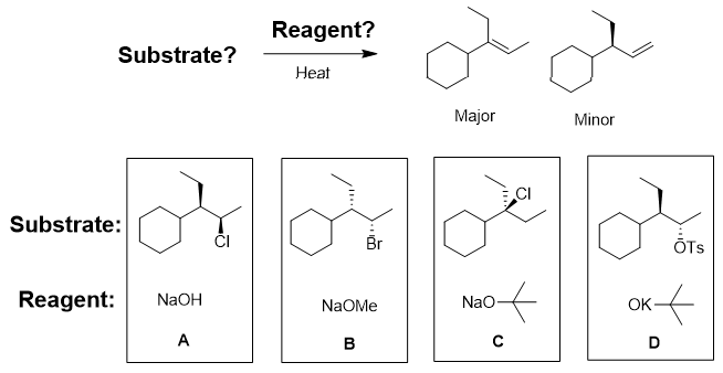 Solved Which substrate/reagent combo would result in the | Chegg.com
