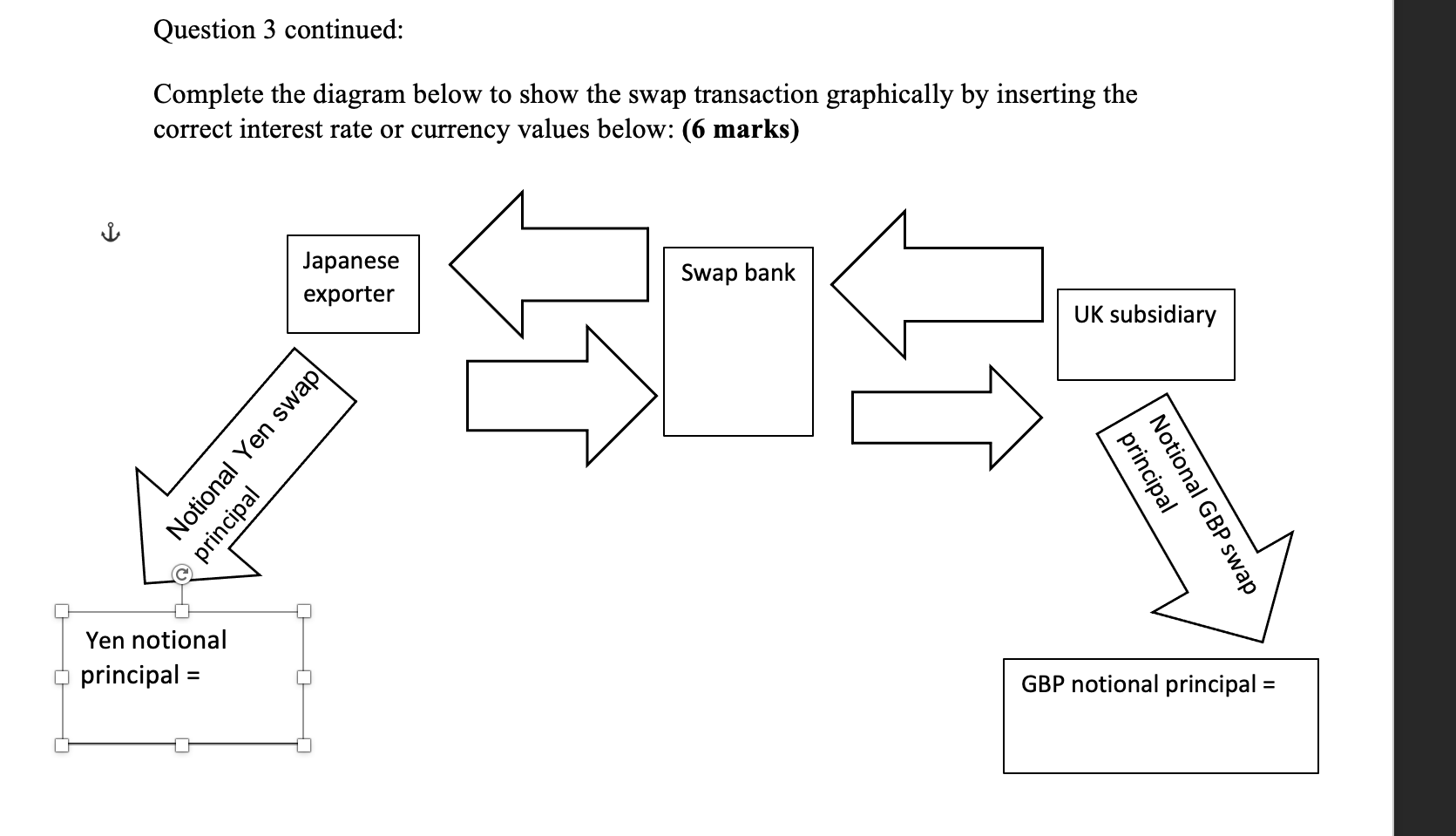Question 3 continued: Complete the diagram below to | Chegg.com