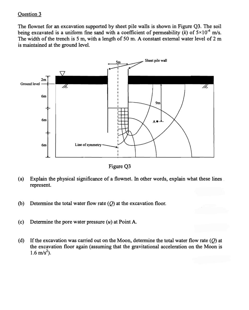 Solved The flownet for an excavation supported by sheet pile | Chegg.com