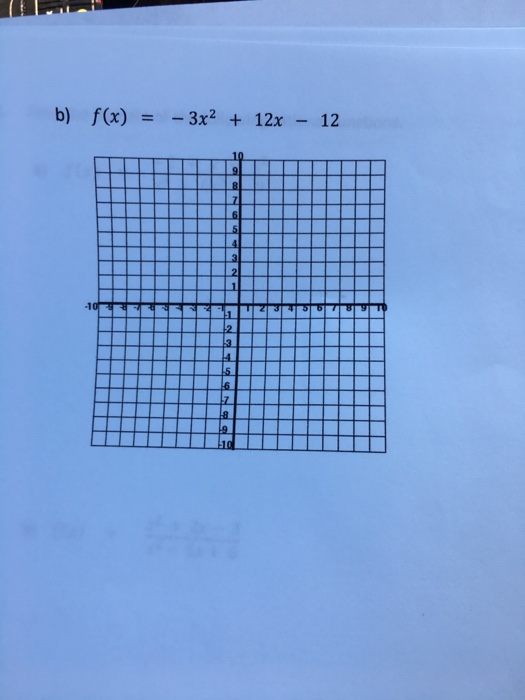 Solved b) f(x) = -3x2 + 12x- 12 | Chegg.com