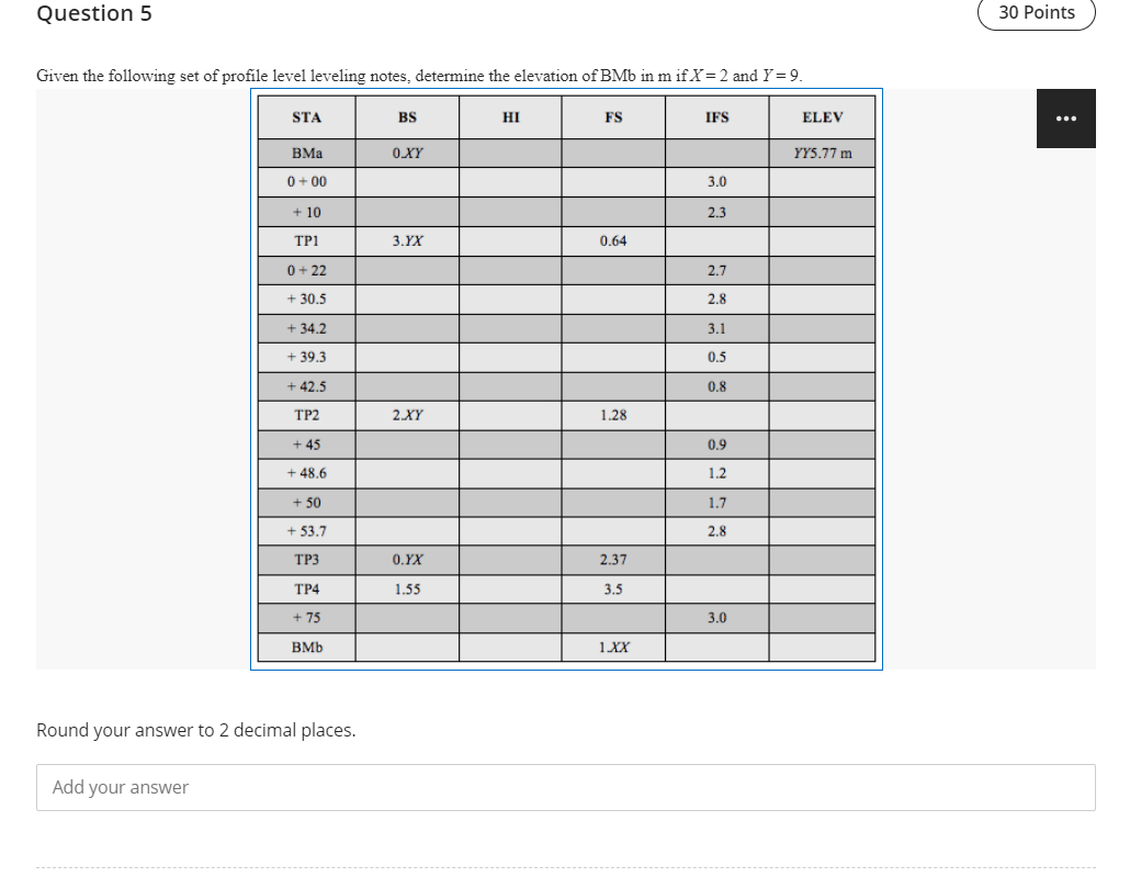 Solved Question 5 30 Points Given the following set of | Chegg.com