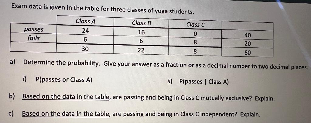 Solved Exam data is given in the table for three classes of | Chegg.com