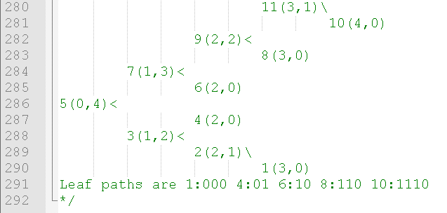 貝/*Implement functions similar to the ones below to | Chegg.com