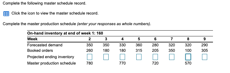 Solved Complete the master production schedule (enter your | Chegg.com