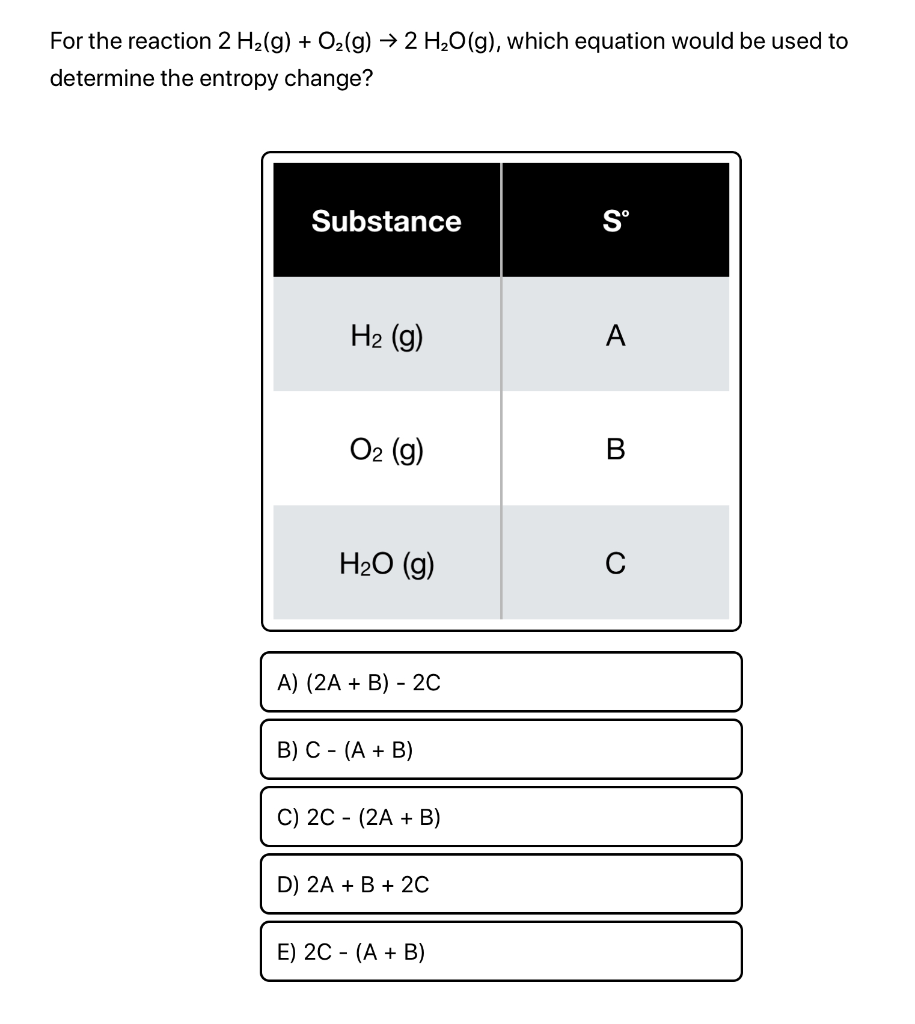 Solved: For The Reaction 2 H2(g) + O2(g) → 2 H2O(g), Which... | Chegg.com