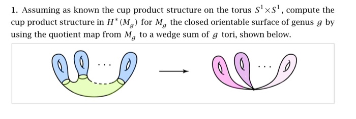 1. Assuming as known the cup product structure on the | Chegg.com