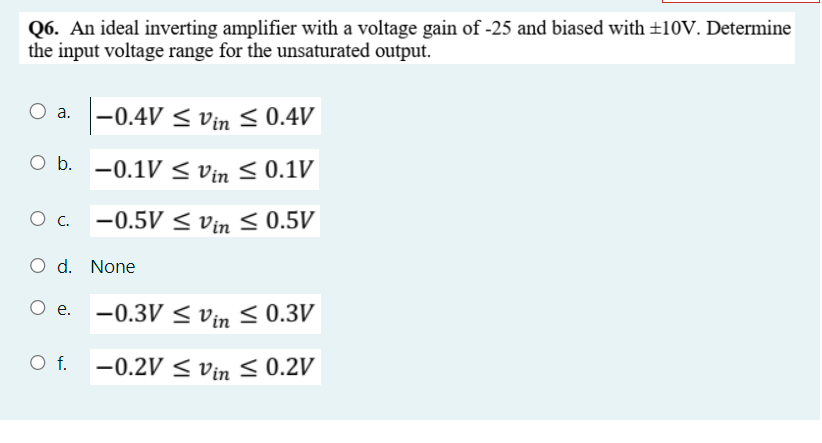 Solved Q6. An ideal inverting amplifier with a voltage gain | Chegg.com