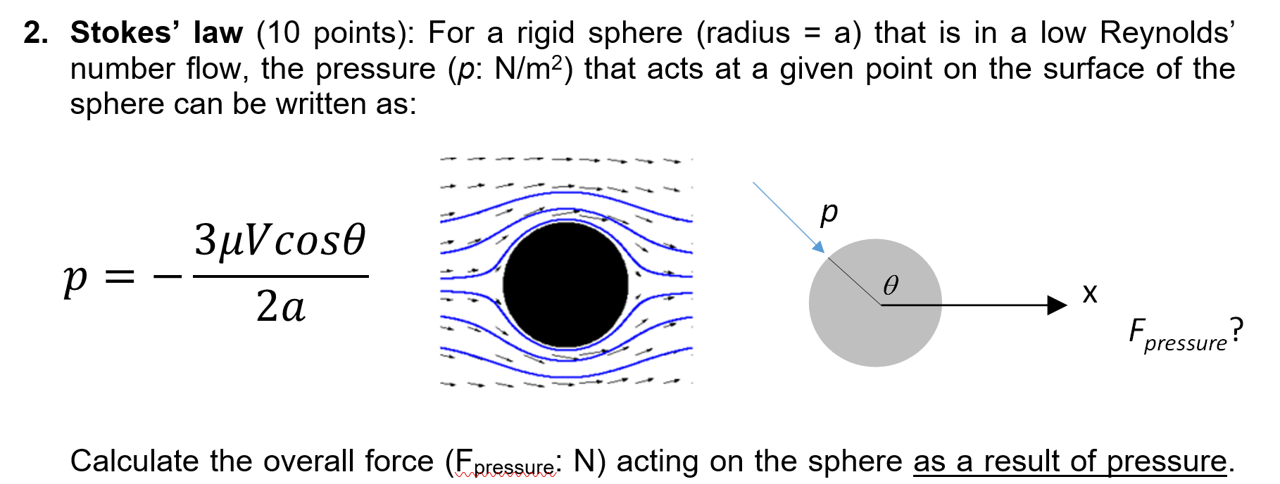 Solved 2. Stokes' law (10 points): For a rigid sphere | Chegg.com
