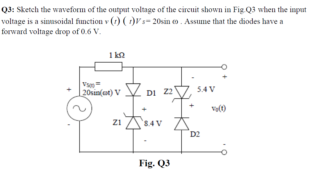 Solved Sketch the waveform of the output voltage of the | Chegg.com