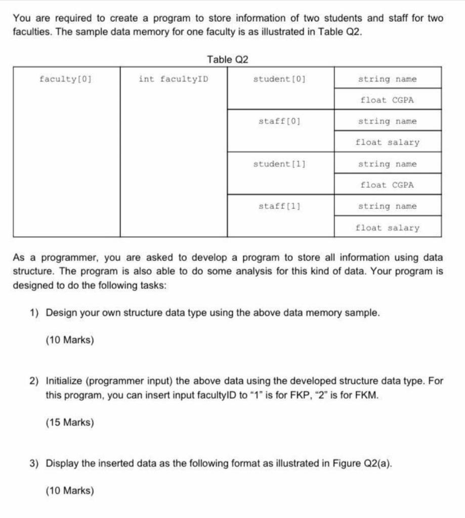 Solved You are required to create a program to store | Chegg.com