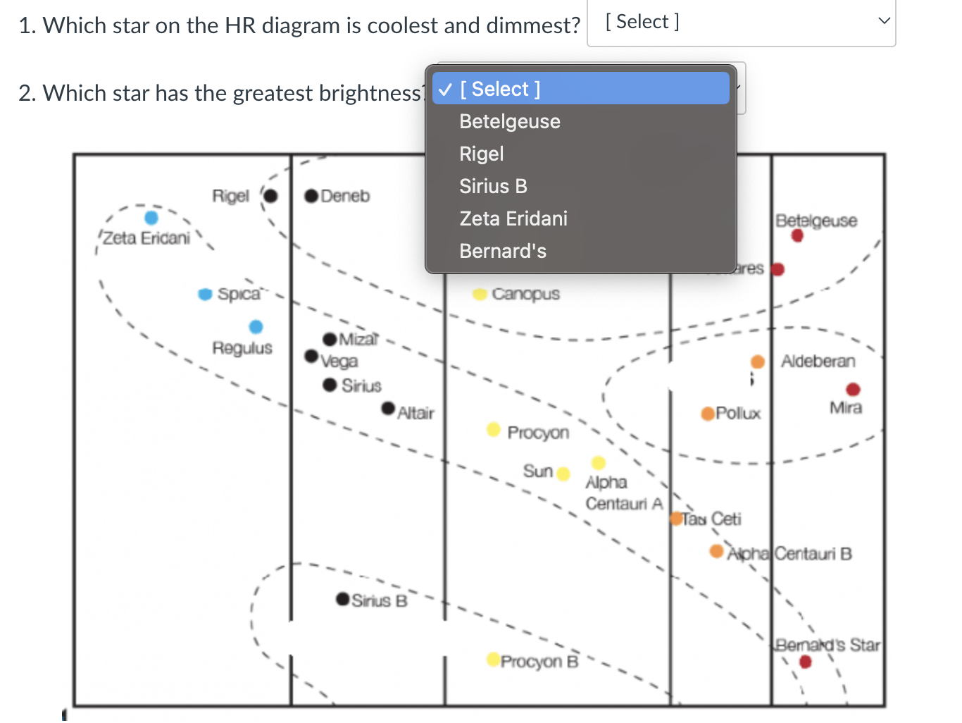 Solved 1. Which star on the HR diagram is coolest and | Chegg.com