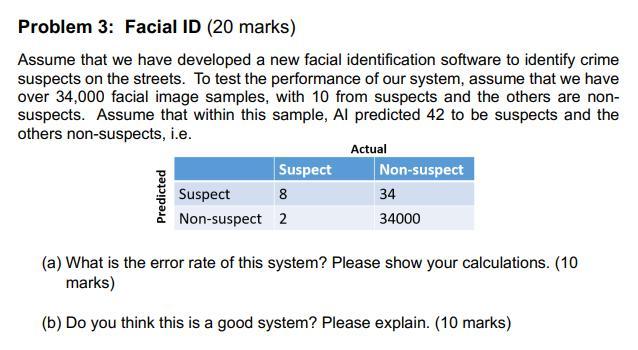 Problem 3: Facial ID (20 marks) Assume that we have | Chegg.com