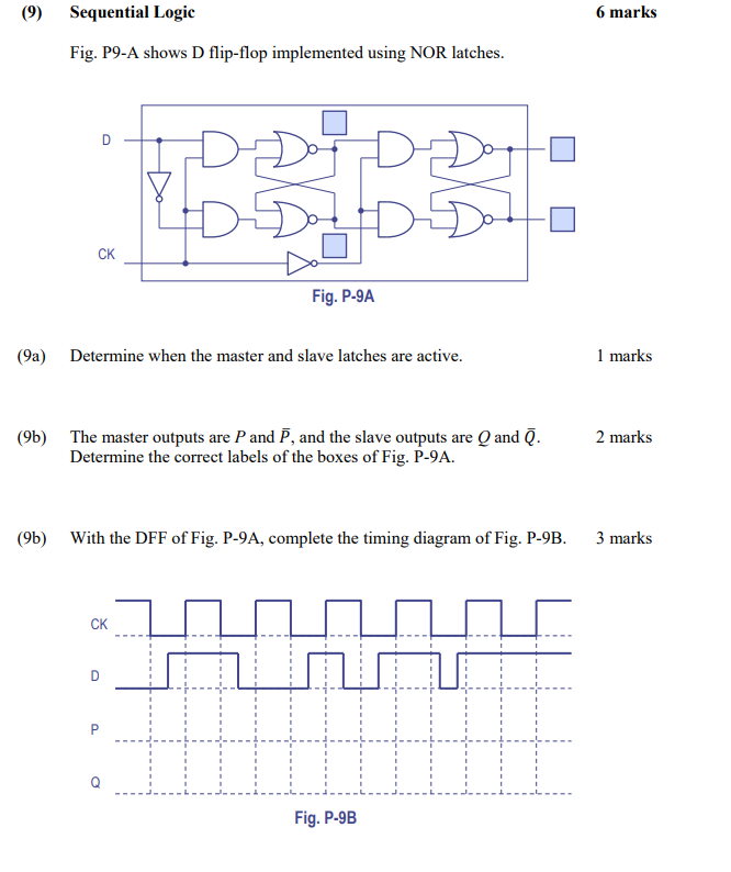 Solved (9) Sequential Logic 6 marks Fig. P9-A shows D | Chegg.com