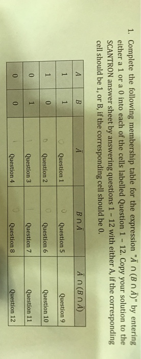 Solved 1. Complete the following membership table for the | Chegg.com