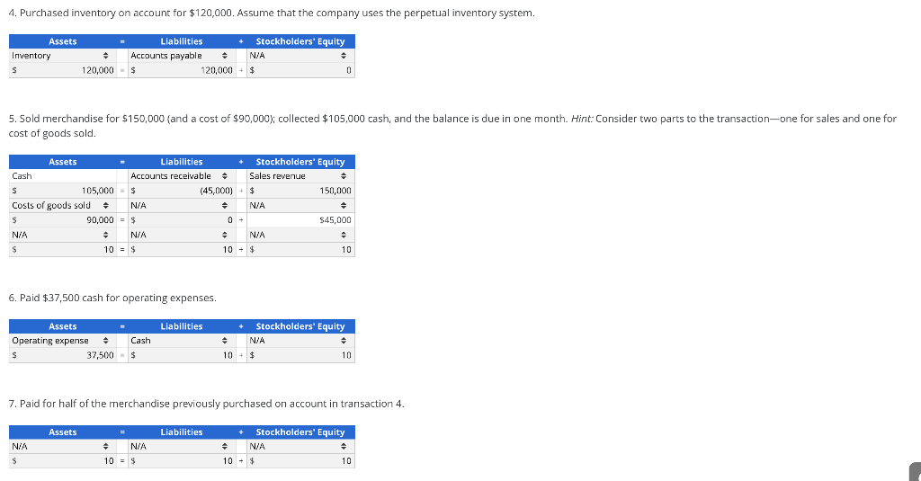 Solved Analyzing Transactions Using the Accounting Equation | Chegg.com
