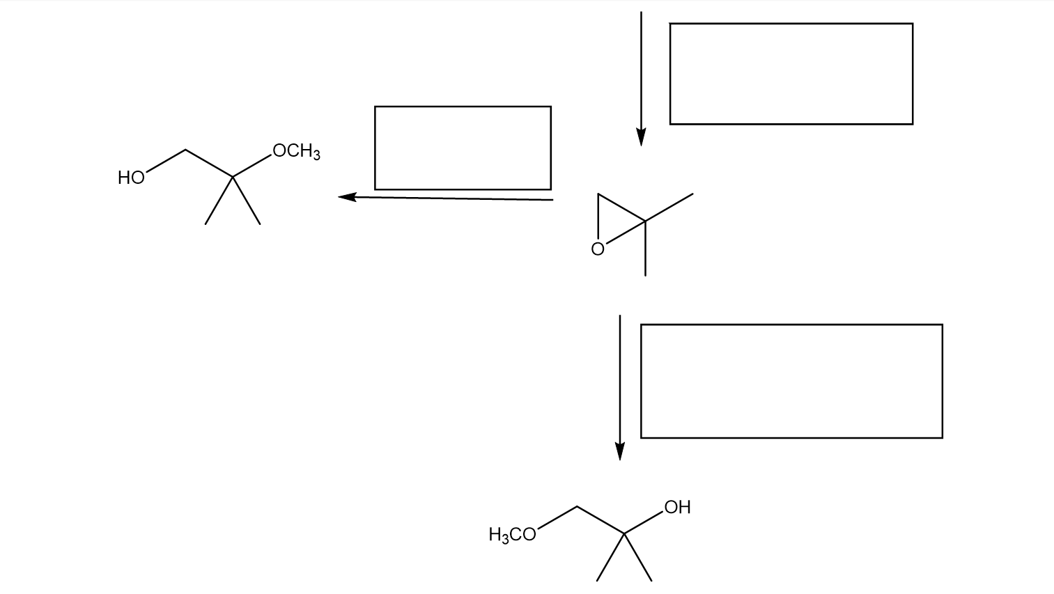 Solved 1. Fill out the empty boxes with the reagents that | Chegg.com