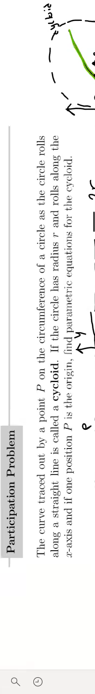 Solved The curve traced out by a point P on the | Chegg.com