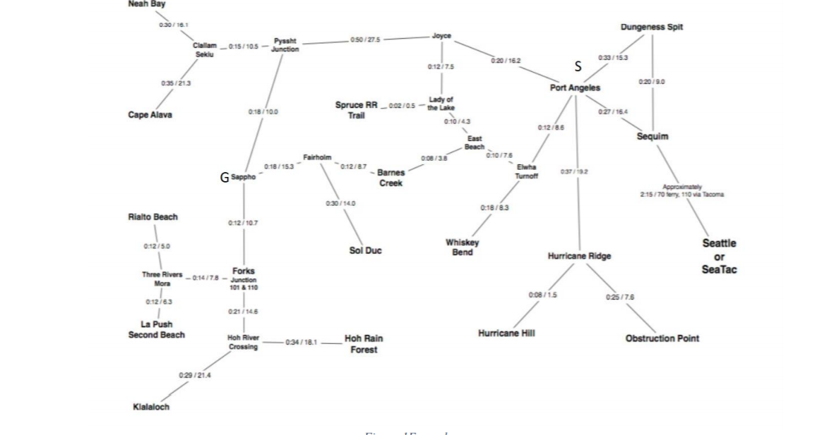 1. Modify the depth-limited search (DLS) strategy in | Chegg.com