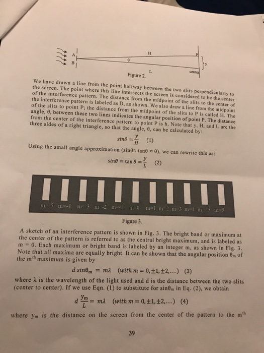 Solved Question 1. Describe how the interference patterns | Chegg.com