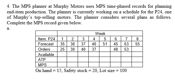 Solved 4. ﻿The MPS planner at Murphy Motors uses MPS | Chegg.com