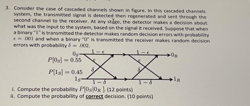 Solved 3. Consider the case of cascaded channels shown in | Chegg.com