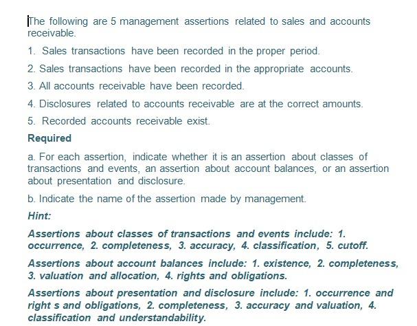 Solved The following are 5 management assertions related to | Chegg.com
