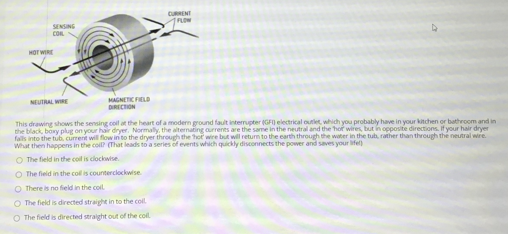 Solved CURRENT FLOW SENSING COIL HOT WIRE NEUTRAL WIRE | Chegg.com