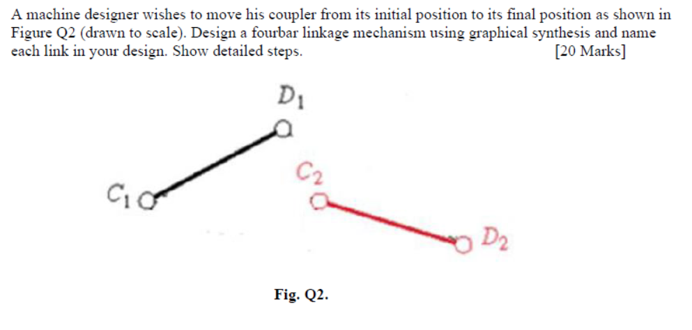 Solved A machine designer wishes to move his coupler from | Chegg.com
